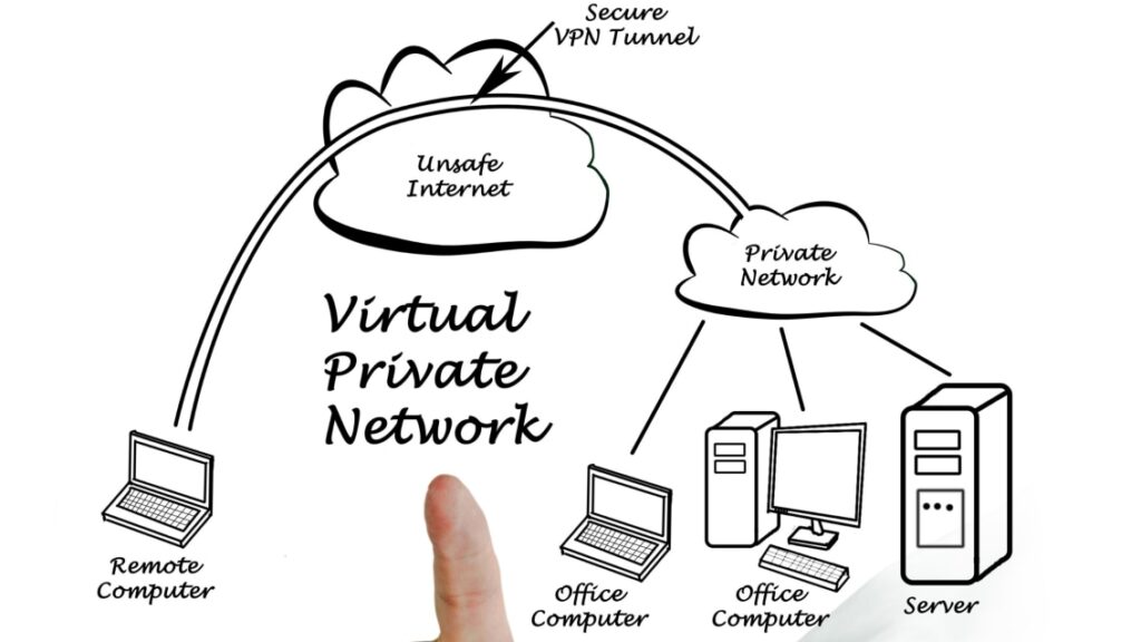 Does VPN protect you from sniffing? — The Daily VPN Does VPN protect you from sniffing? — The Daily VPN